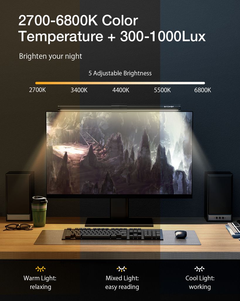 BlitzWolf® BW-CML2 Monitor-Lichtleiste, | Kaufland.de