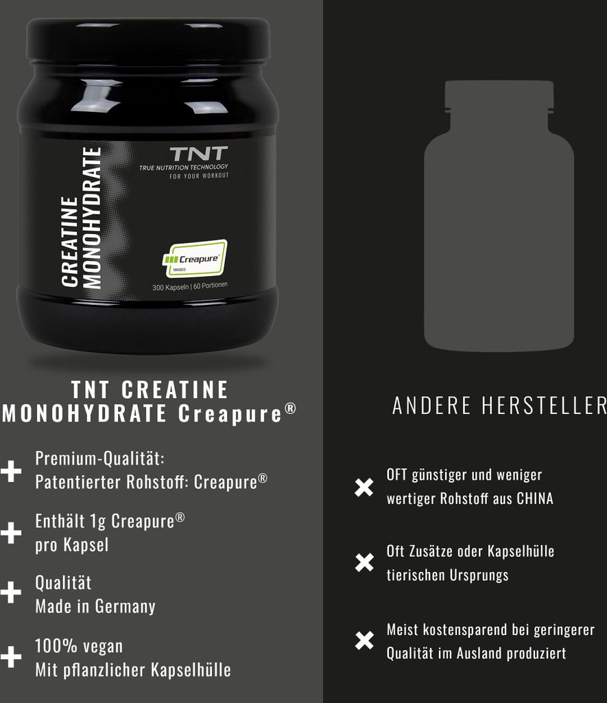 TNT Creatine Monohydrate 300 Kapseln mit | Kaufland.de