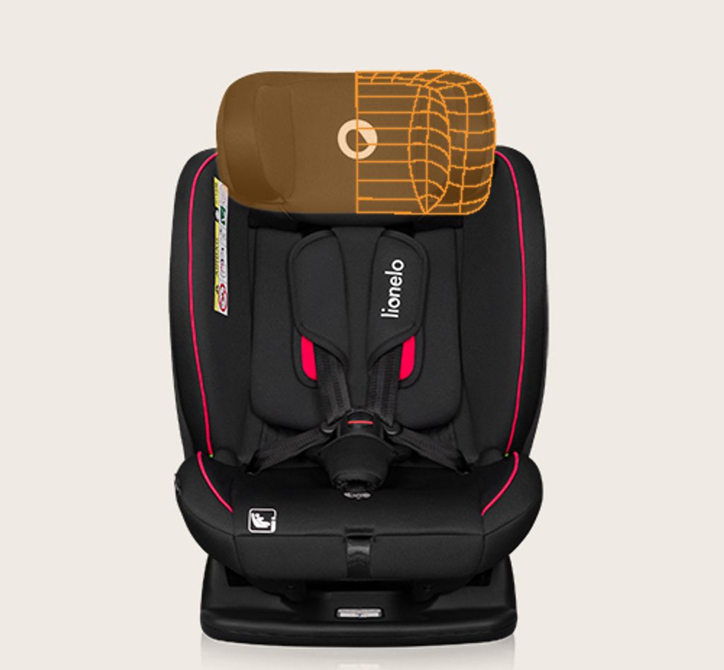 Lionelo Autokindersitz Aart i-Size ab Geburt | Kaufland.de