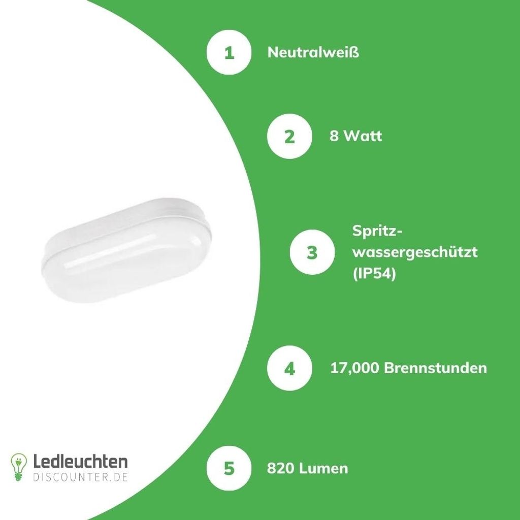 Spectrum LED Außenleuchte Wandlampe Weiß oval | Kaufland.de