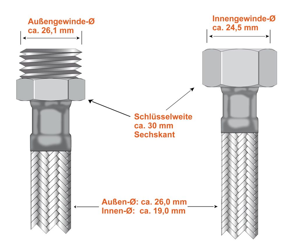 SFX® Panzerschlauch DN19 - 3/4' ÜM x 3/4' AG | Kaufland.de