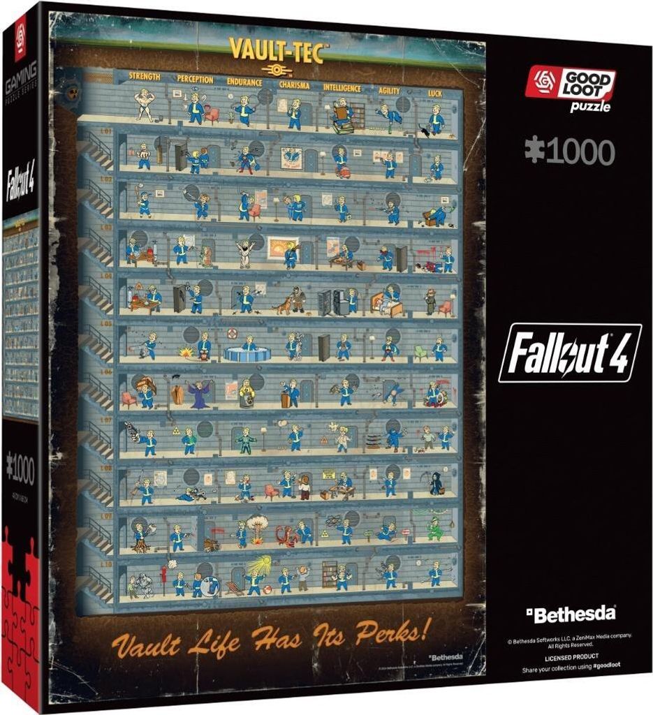 Fallout - Plakát s výhodami - Puzzle Plakáty | Kaufland.cz