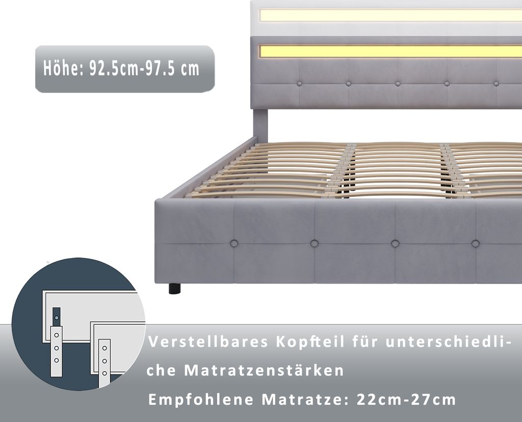 okwish Čalouněná postel 180 x 200 cm, | Kaufland.cz