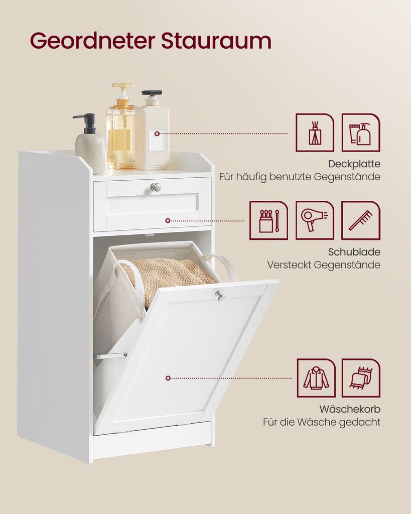 Badschrank Mit Wschekorb