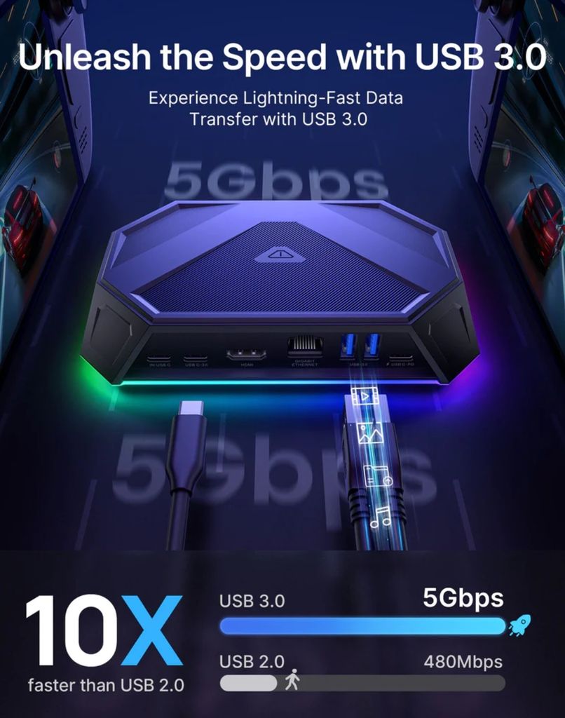 JSAUX HUB 8in1 USB-C HDMI 2.0 4K 60Hz | Kaufland.de