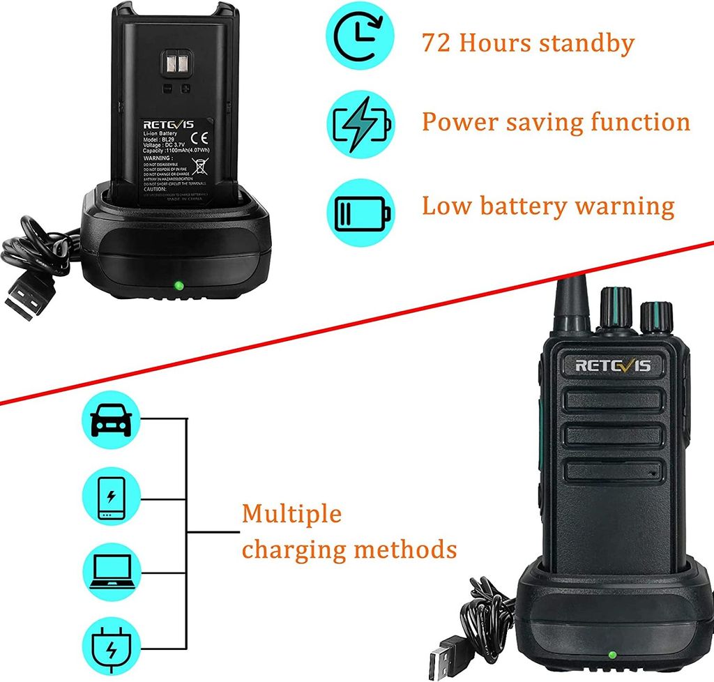 Retevis RB629 Funkgeräte, PMR446 Lizenzfrei, | Kaufland.de
