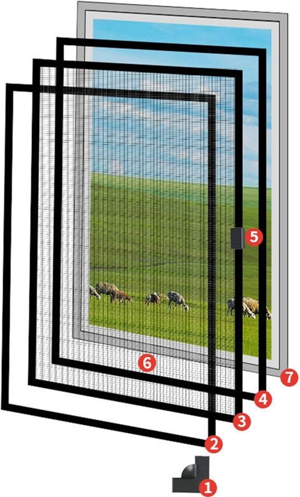 Fliegengitter Fenster Magnet,Scherbarer | Kaufland.de