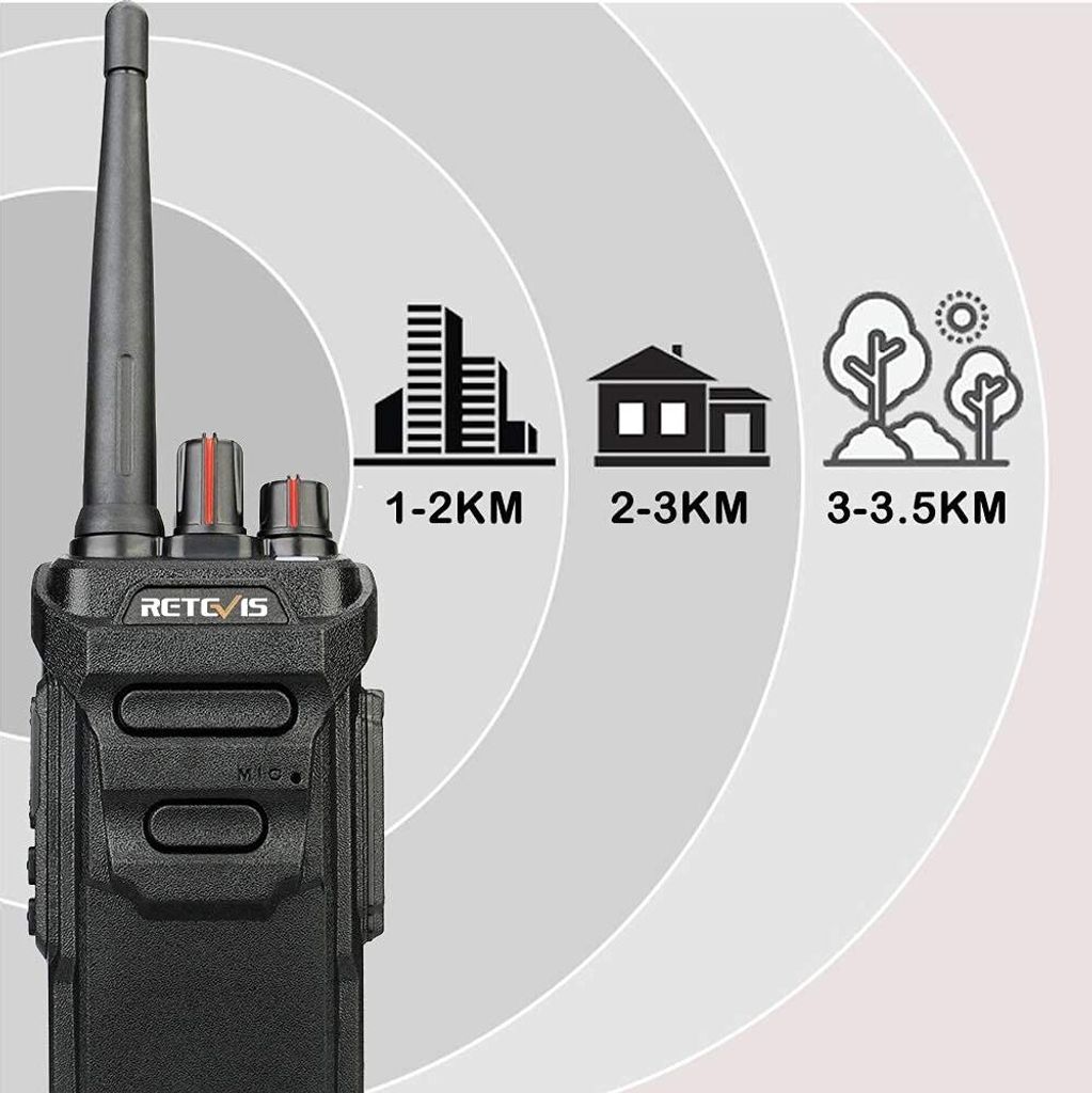 Retevis RT648 Obojsmerné vysielačky, ručné | Kaufland.sk