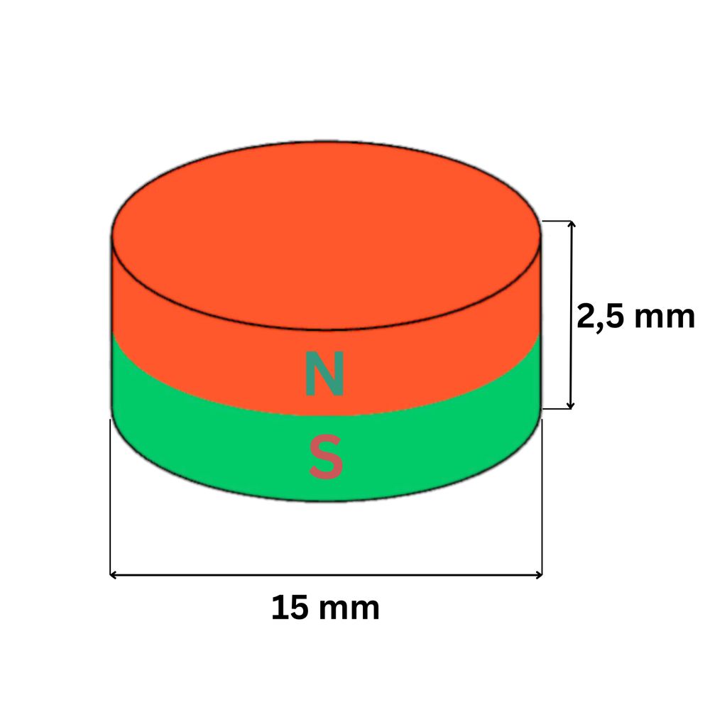 10 Stück Neodym Magnet ø 15 x 2.5 mm | Kaufland.de