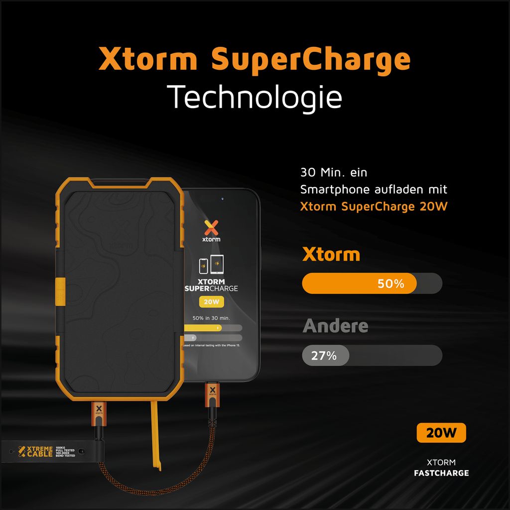 Xtorm Rugged Solar Powerbank 10.000 černá, | Kaufland.cz