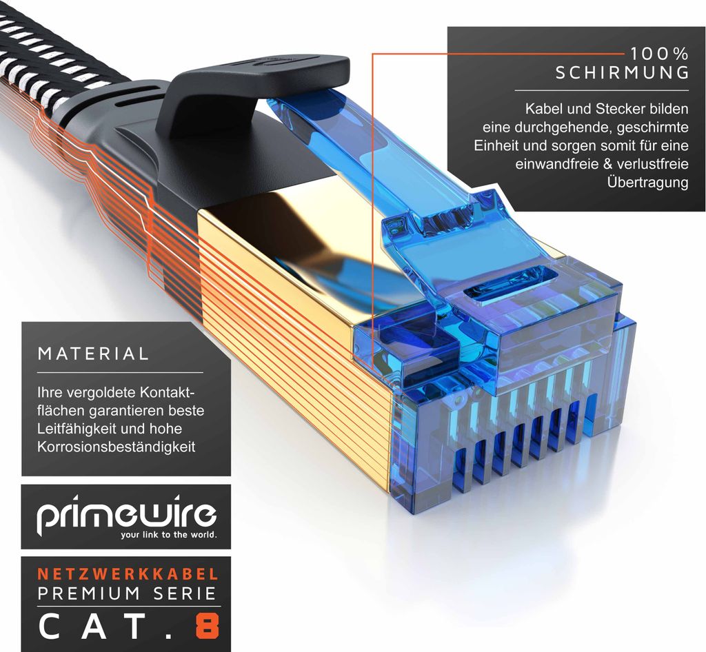 Primewire Plochý páskový kabel CAT 8 s | Kaufland.cz