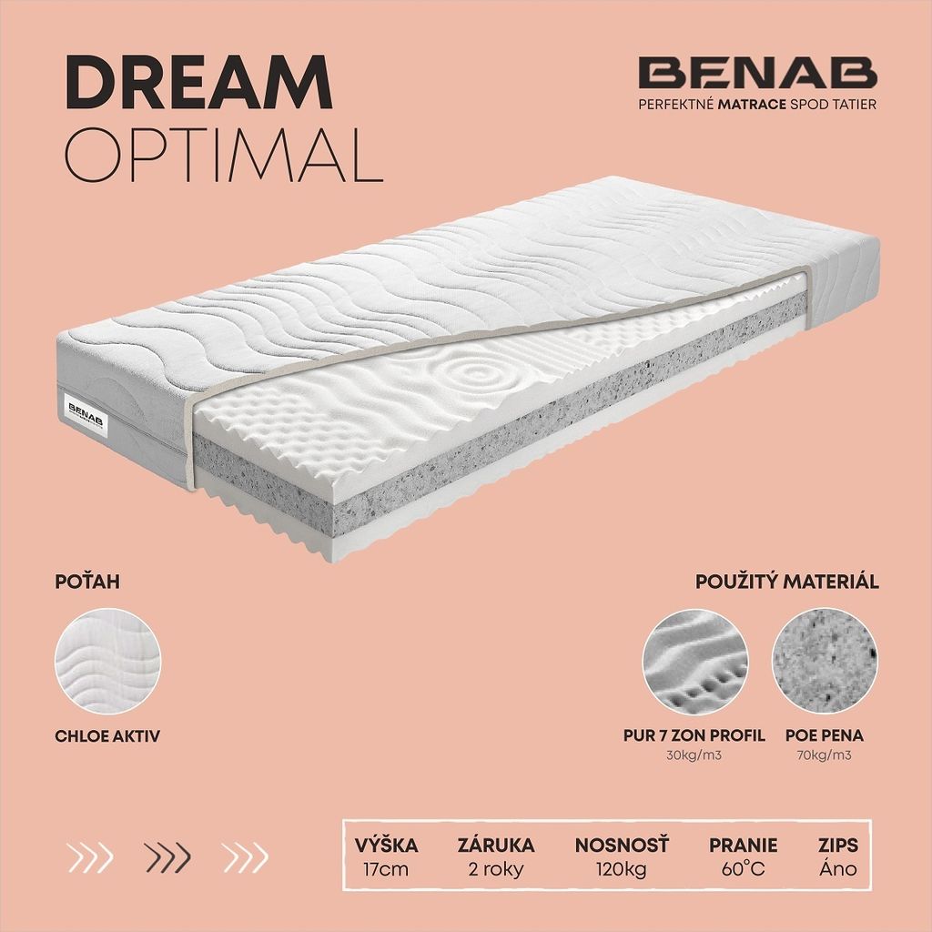 Benab Dream Optimal Matrac 85 x 195 cm | Kaufland.sk