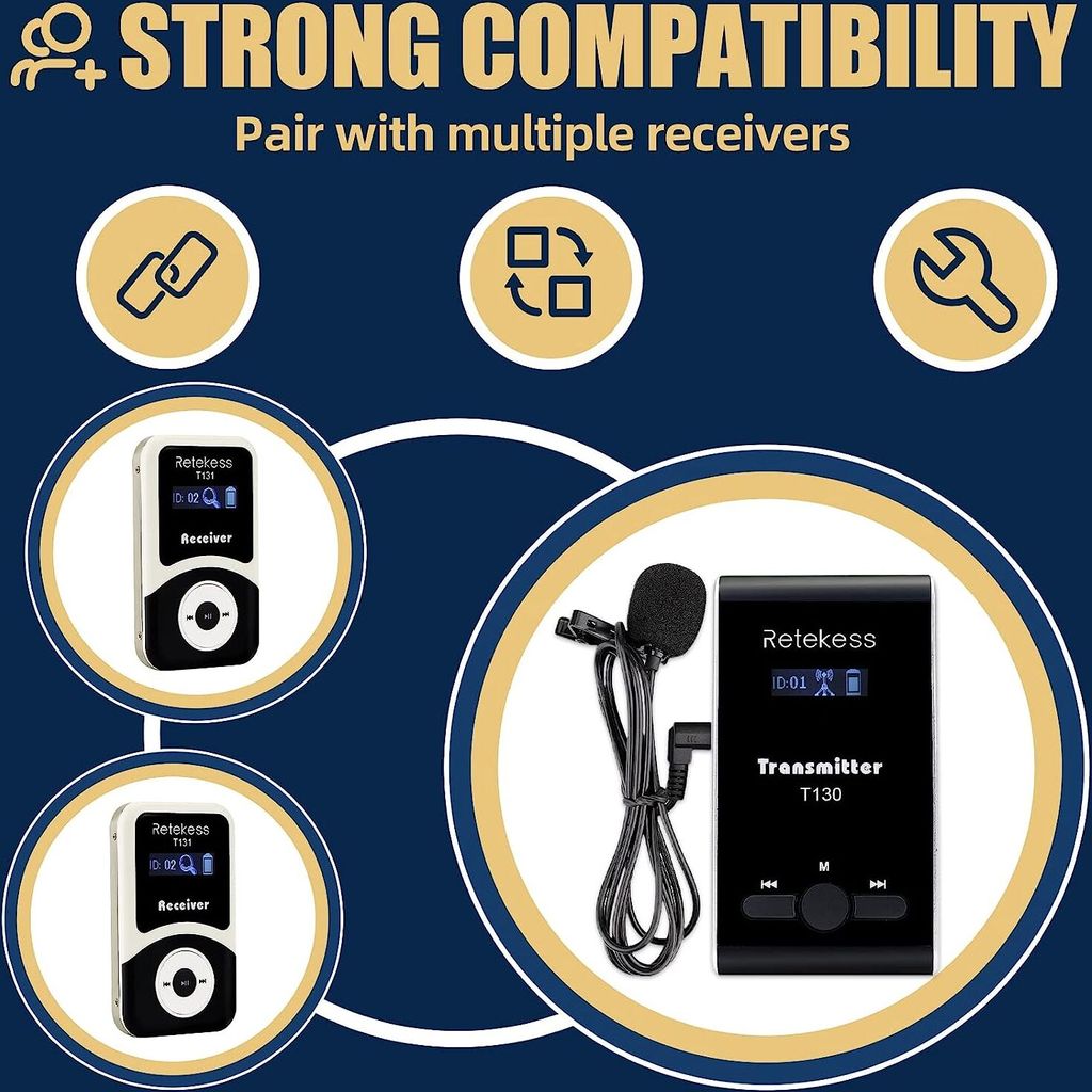 Retekess T130-T131 Bezdrátový průvodcovský | Kaufland.cz