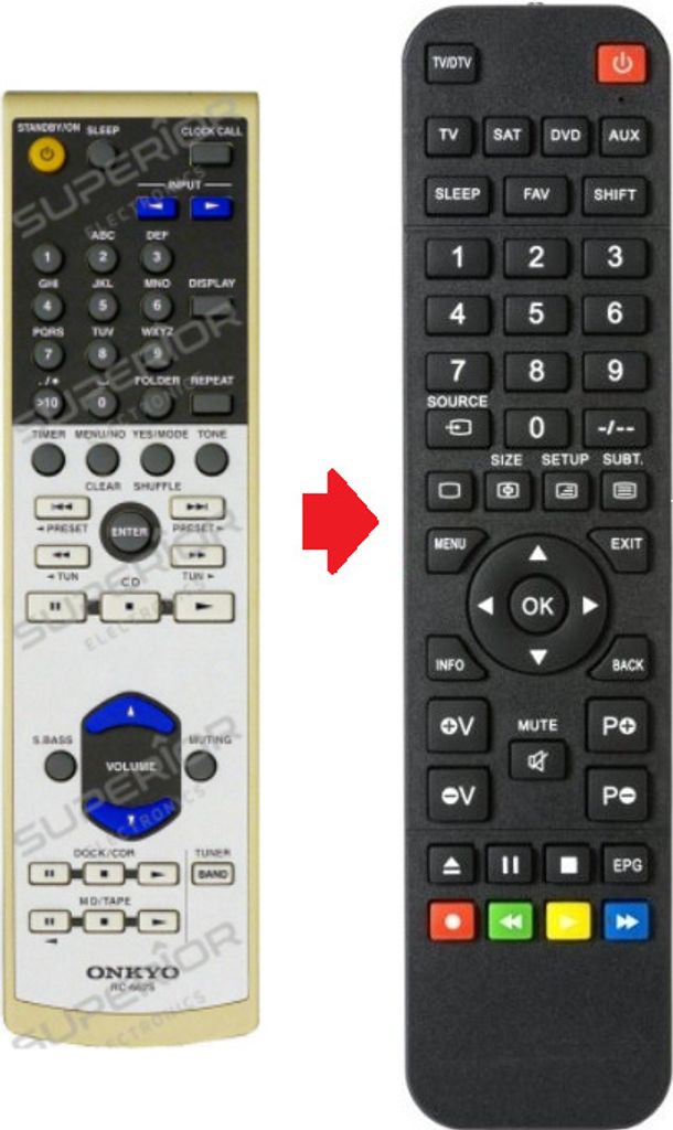 Ersatz Fernbedienung für Onkyo RC-660S und | Kaufland.de