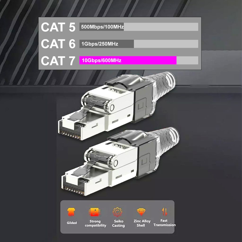 10x Netzwerk Stecker CAT 7 Werkzeuglos RJ45 | Kaufland.de