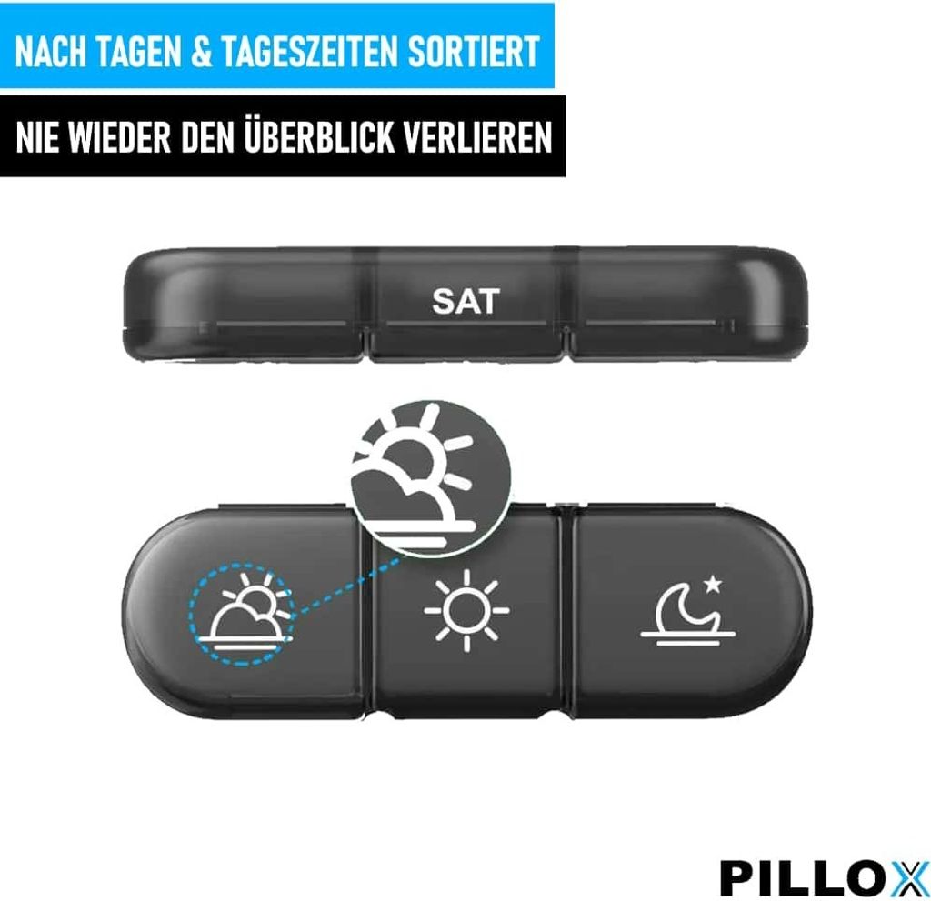 PILLOX box na tablety Box na 7-dňové lieky | Kaufland.sk