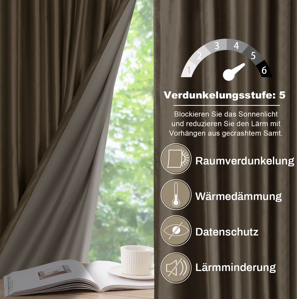 Verwunderlich Thermovorhang Mit Krãuselband Ebenbild