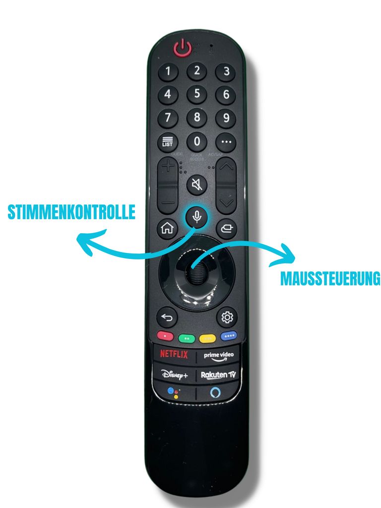 Ersatz LG TV Fernbedienung 65NANO799PC | | Kaufland.de