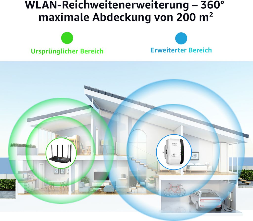 Schone Wlan Verstarker Reichweitefotos