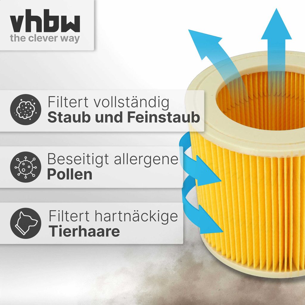 vhbw 3x Faltenfilter kompatibel mit Kärcher A | Kaufland.de