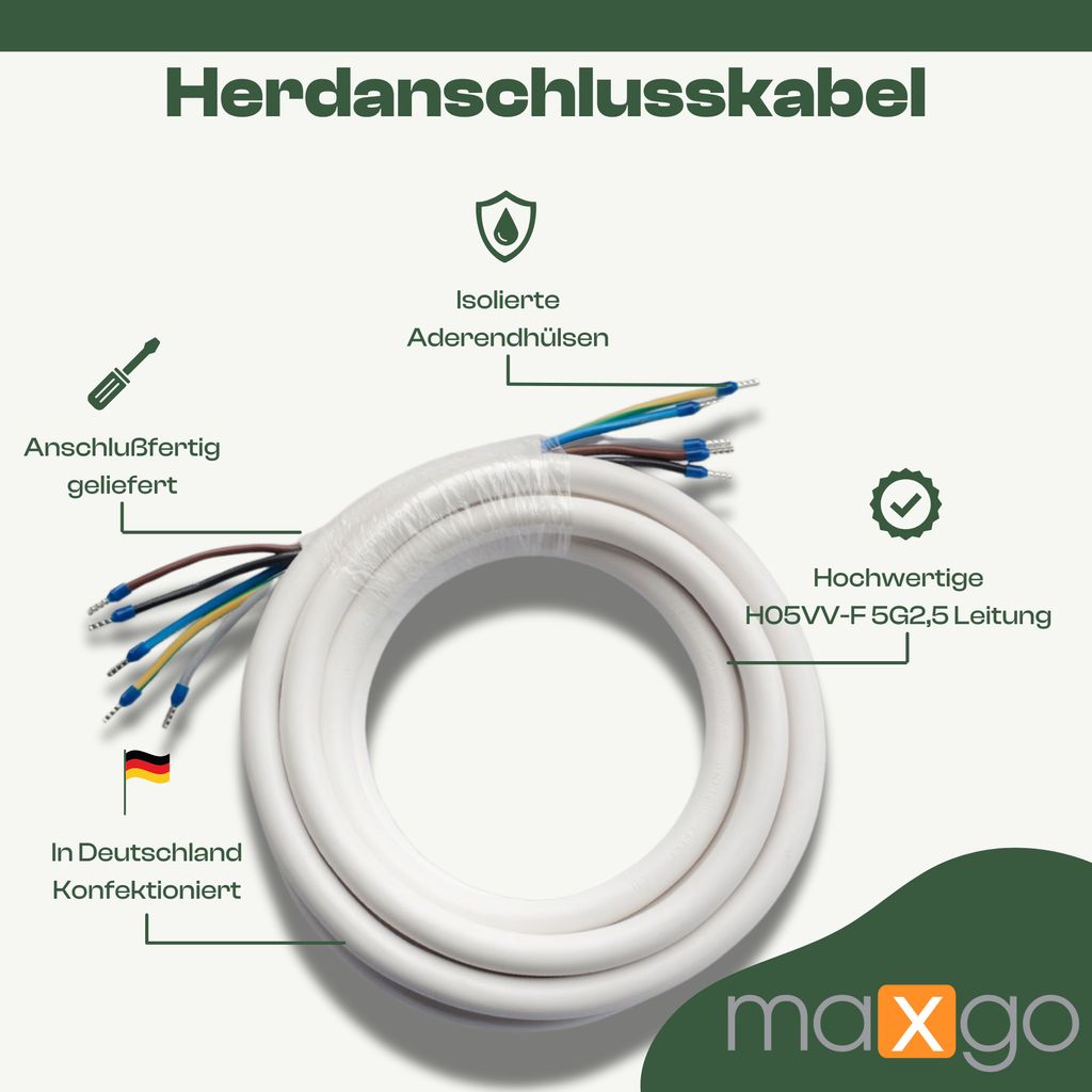 Kabel Fur Herd
