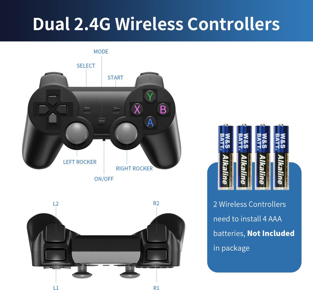 GD20 HD PSP Home TV Game Console Pandora Game | Kaufland.cz