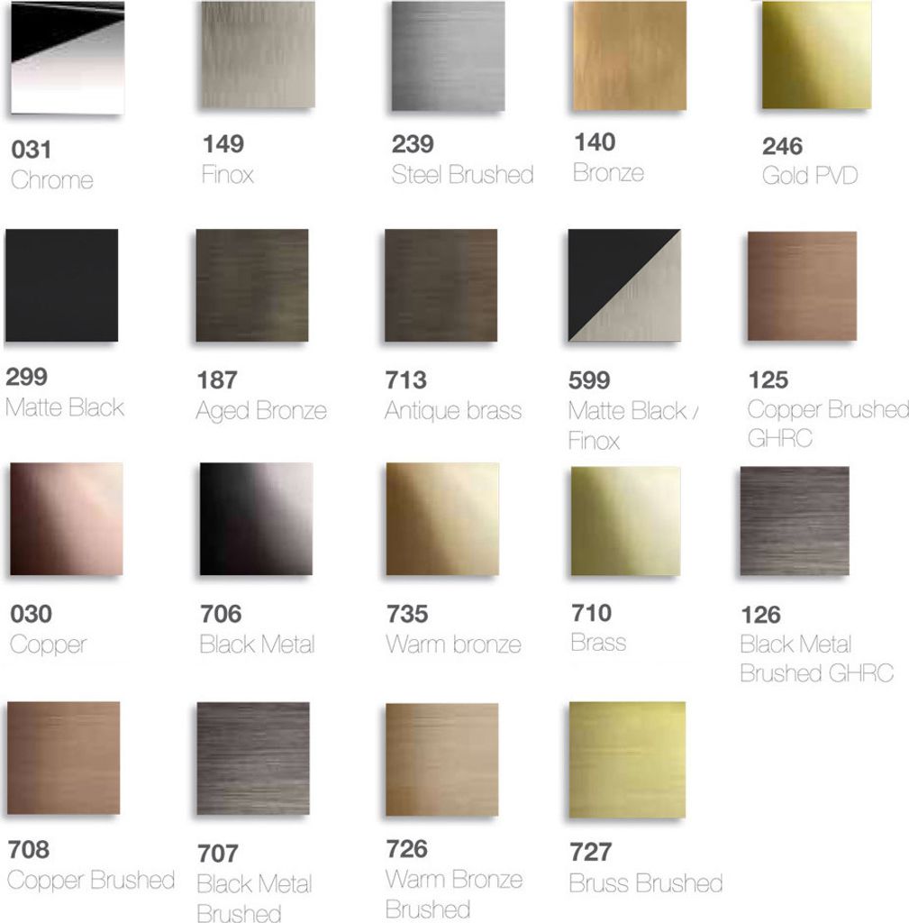 Gessi Einhebelmischer Proton 17153 149 41 cm | Kaufland.de