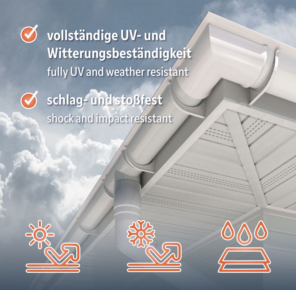 RAINWAY S Regenrinnen Komplettset (1 | Kaufland.de