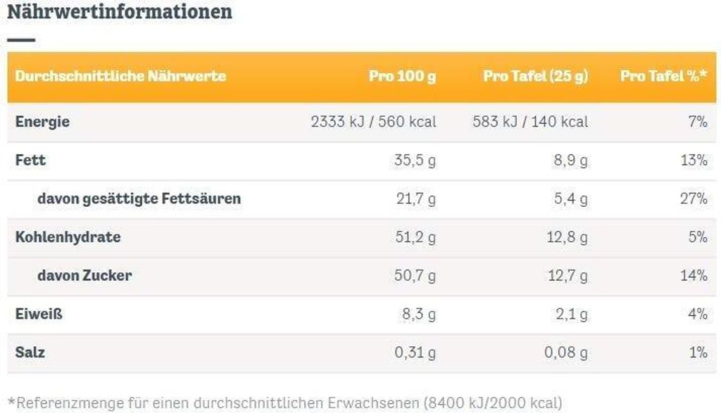 Storck merci coffee cream jednotlivo balené | Kaufland.sk