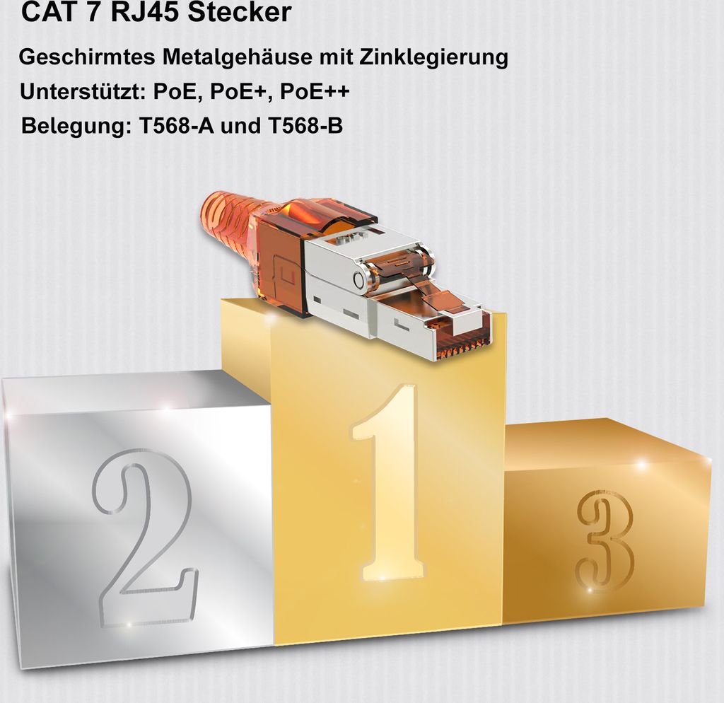 Netzwerkstecker CAT7 RJ45 Netzwerk Stecker | Kaufland.de