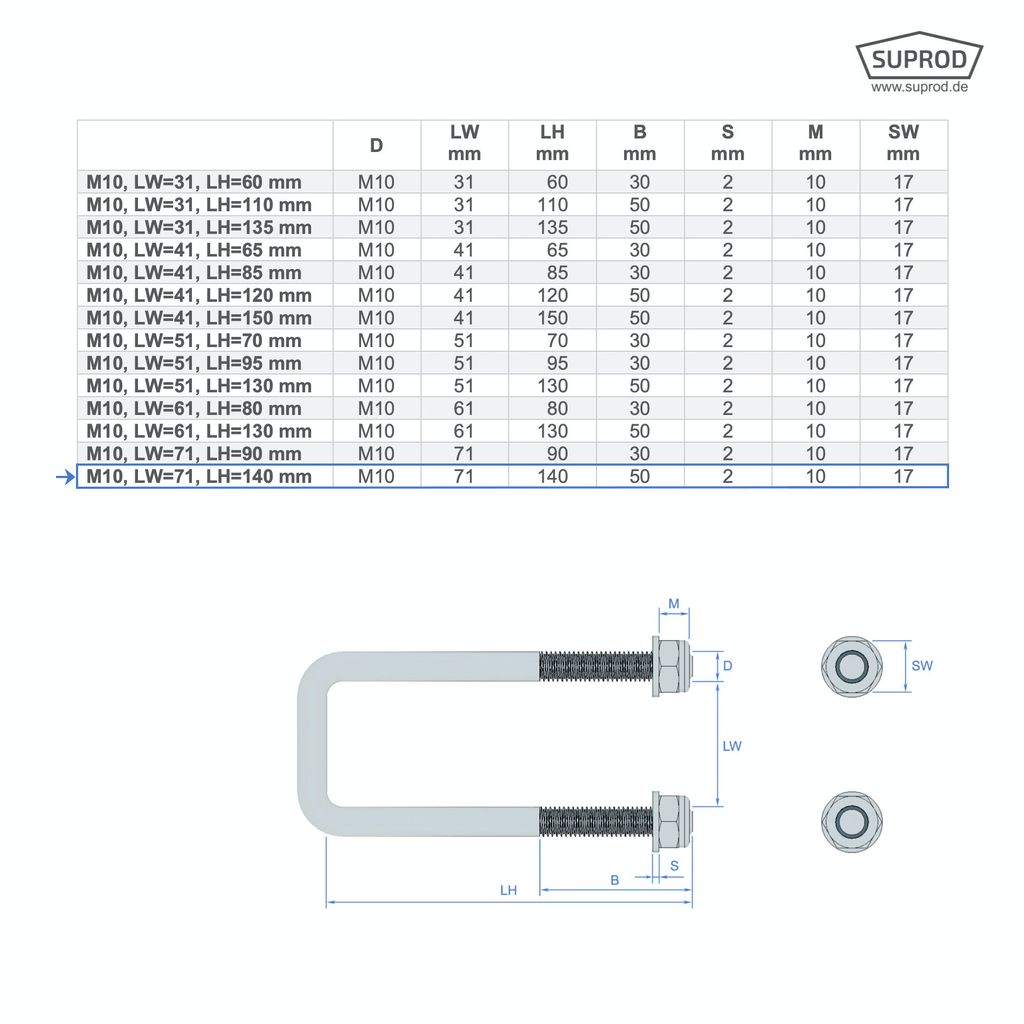 U-Bügelschraube M10 mit Stopmuttern Boot | Kaufland.de