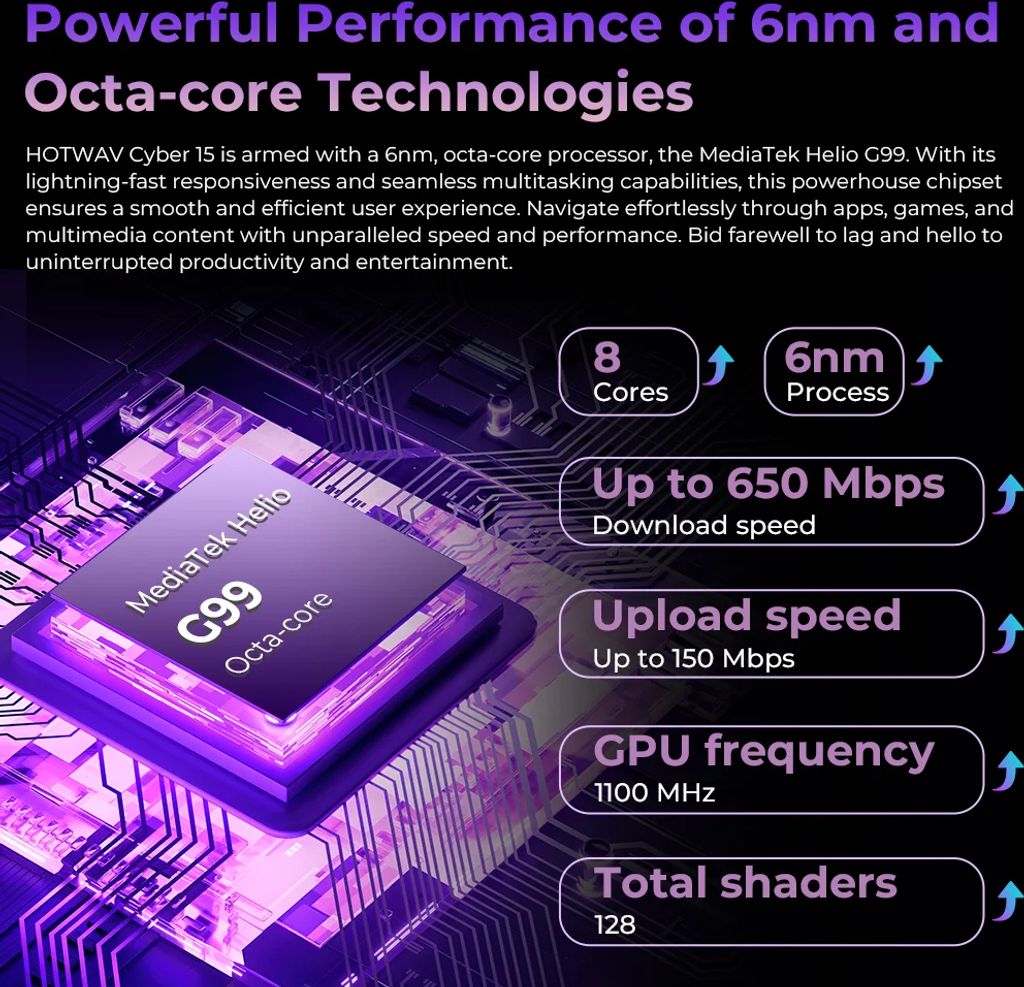 HOTWAV Cyber 15 Outdoor Smartphone, | Kaufland.de