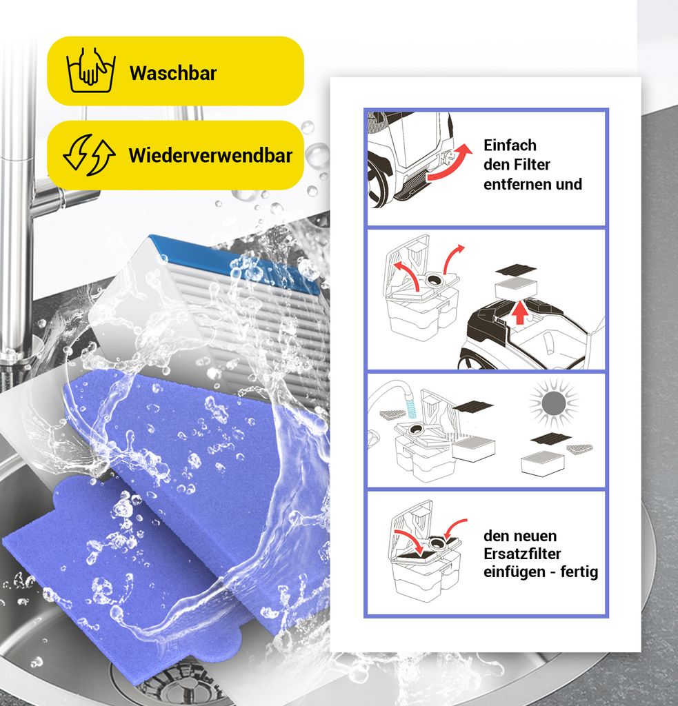 Hygiene Filter Set für Thomas Aqua Pet Family | Kaufland.de