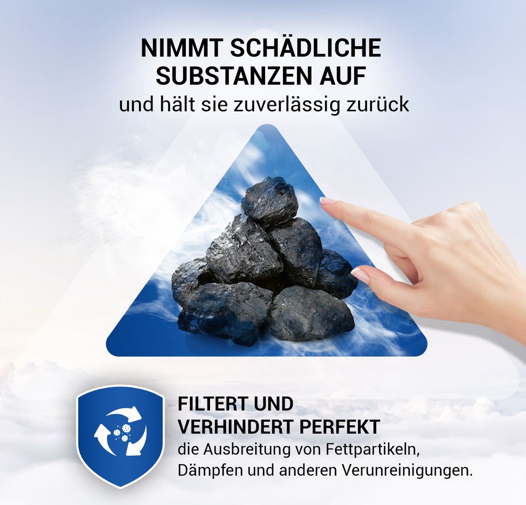 Aktivkohlefilter Abluft 2x SET Filter | Kaufland.de