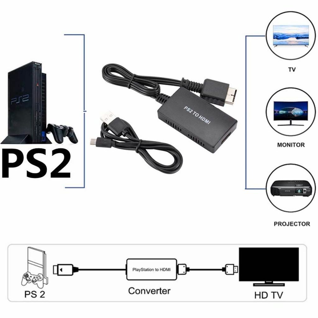 HDMI-Adapter, PS2-zu-HDMI-Kabel, | Kaufland.de