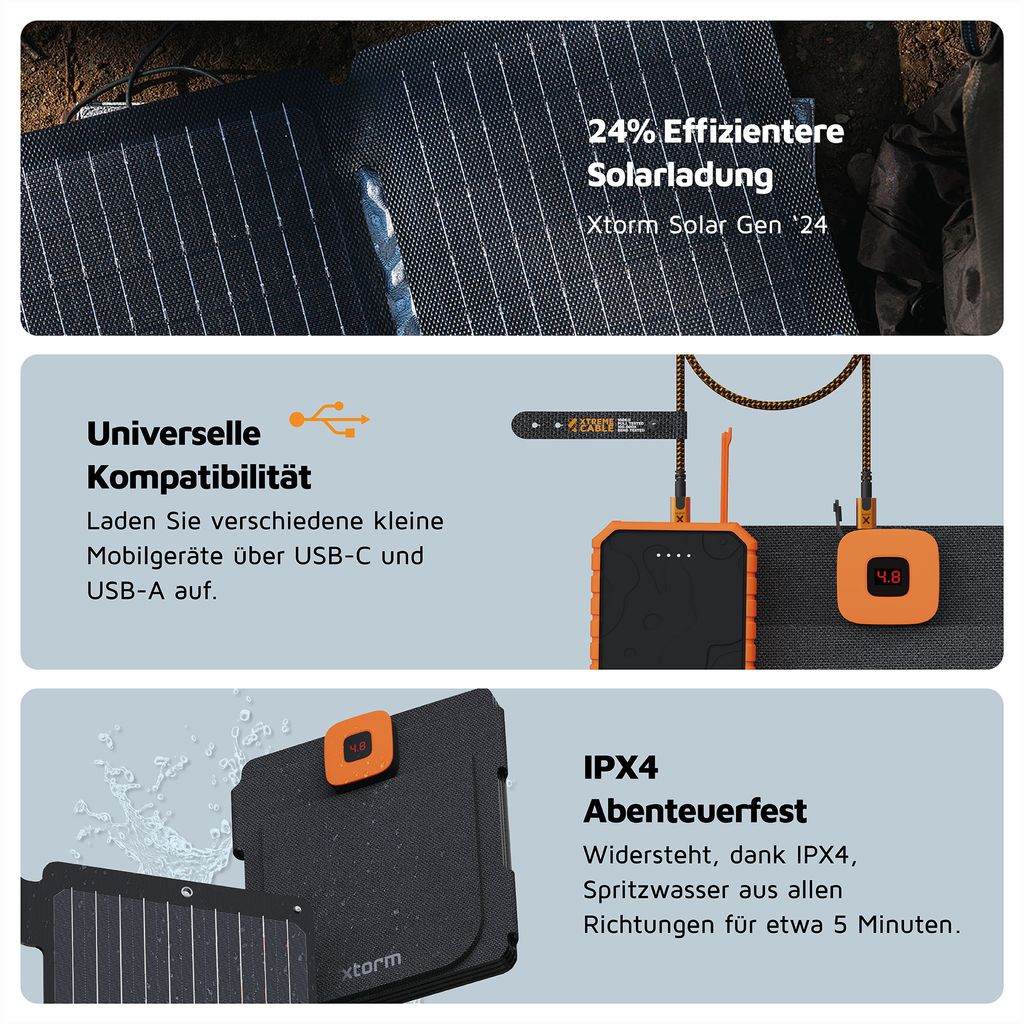 Xtorm SolarBooster, panel słoneczny 28W, | Kaufland.pl