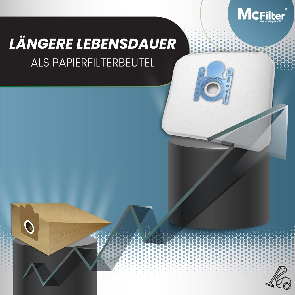 McFilter | 16 Staubsaugerbeutel geeignet für | Kaufland.de