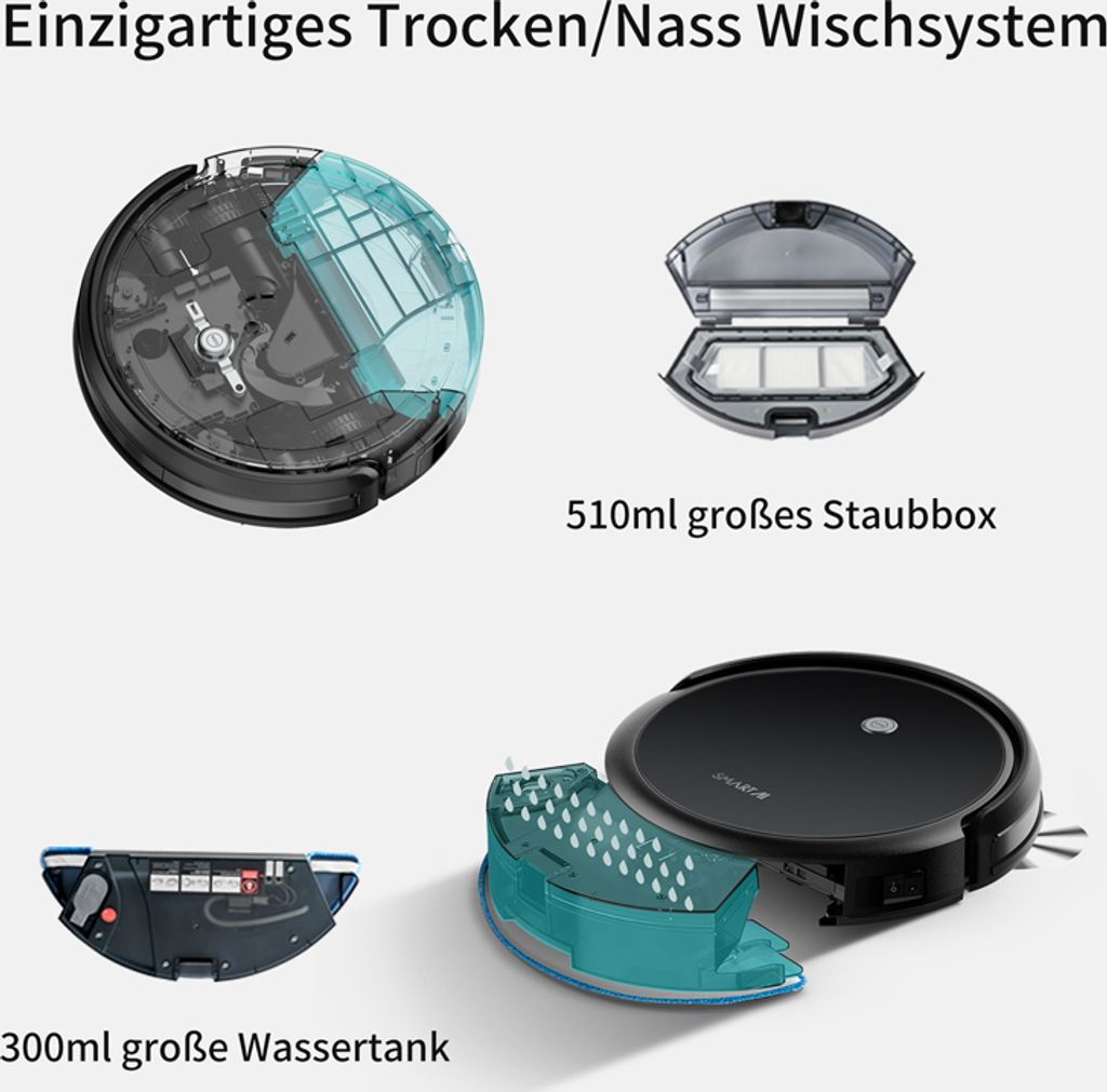 Staubsauger Roboter Tierhaare