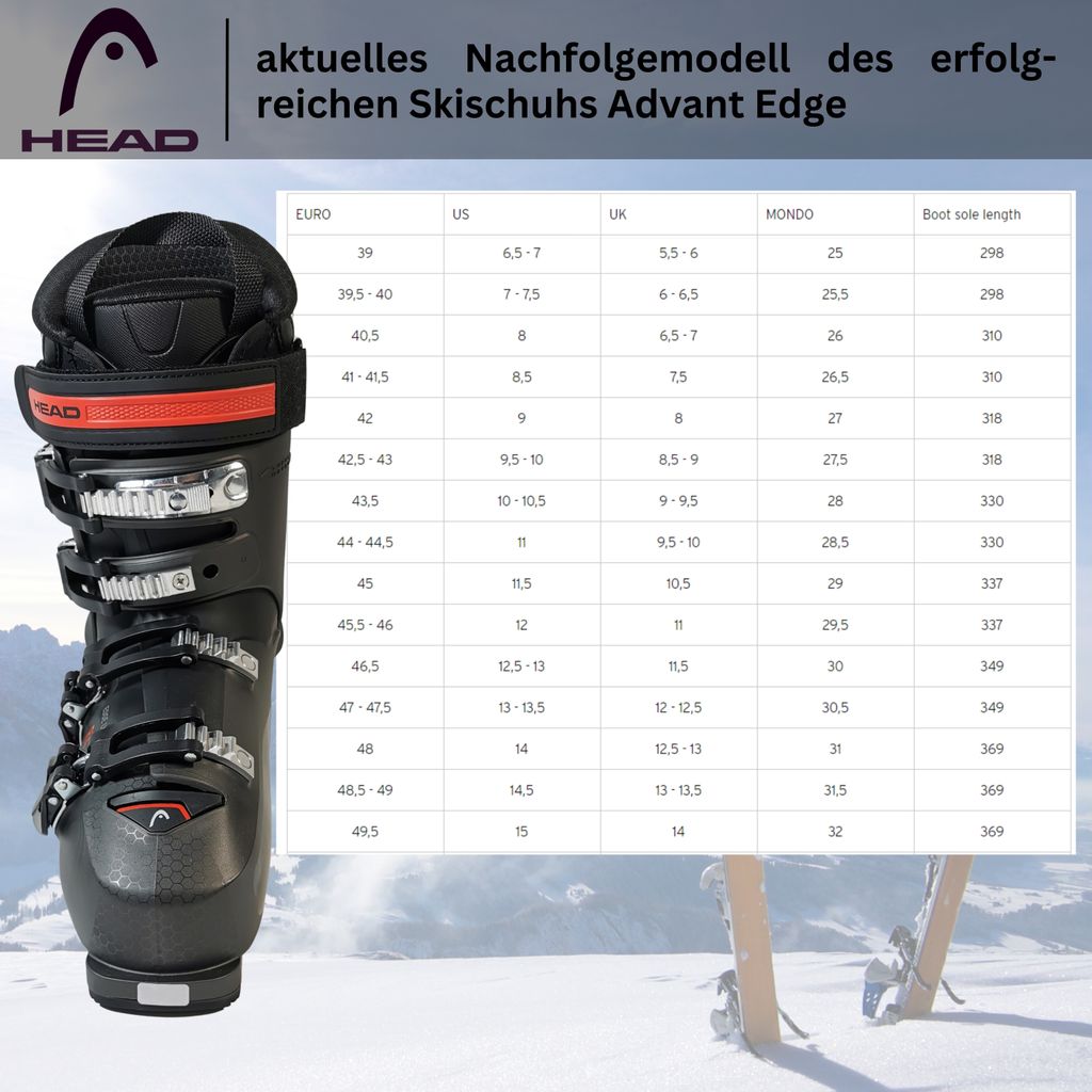 Head Edge Lyt Rx Hv Anth. / Black - Red - - | Kaufland.cz