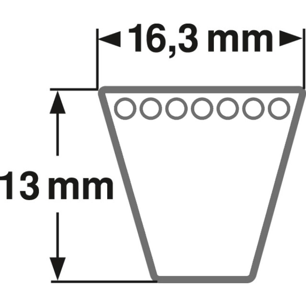 ConCar Schmalkeilriemen ummantelt, Profil: | Kaufland.de