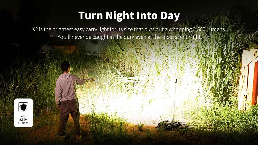 Dobíjecí svítilna Wuben Lightok X2 LED 2500 | Kaufland.cz