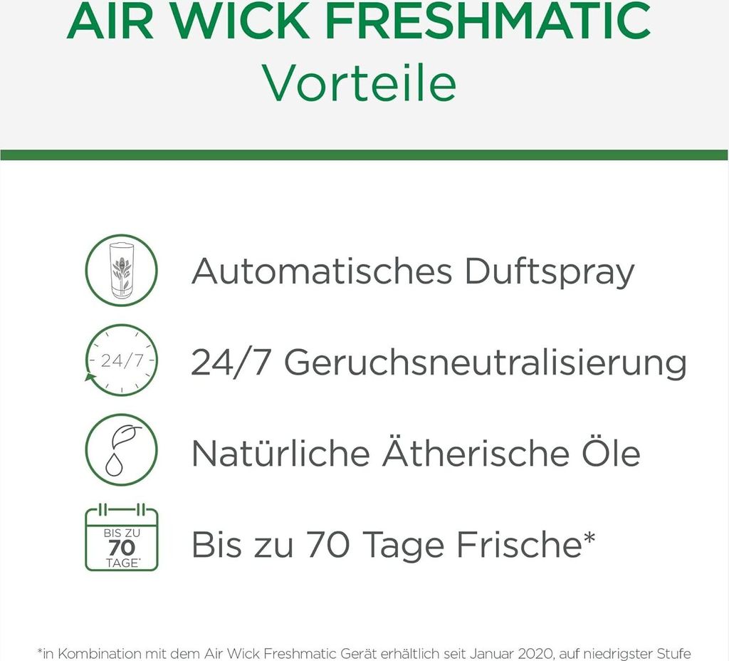 Air Wick Freshmatic Max Raumspray – | Kaufland.de