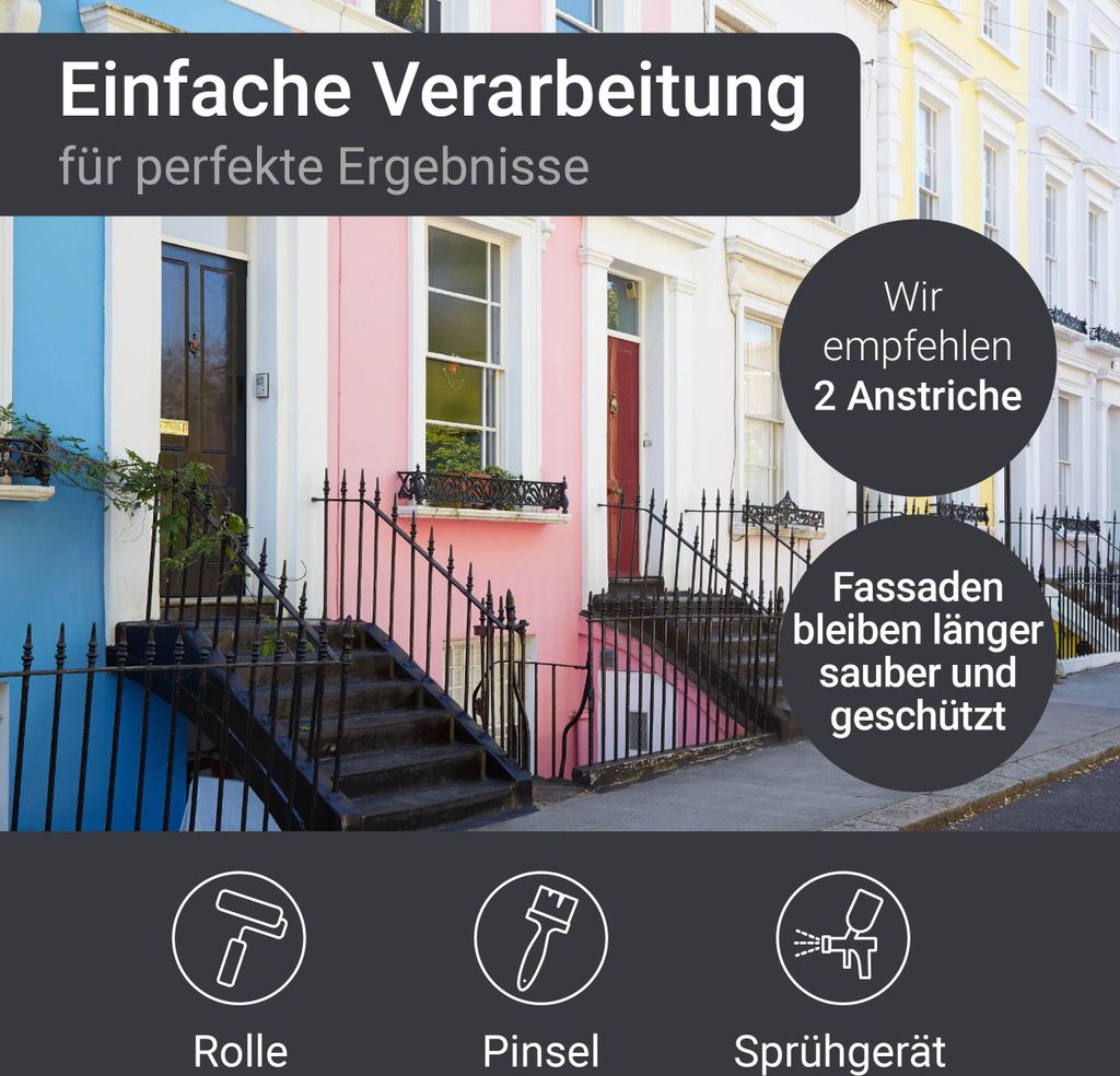 Nano Fassadenfarbe Außen Wandfarbe | Kaufland.de