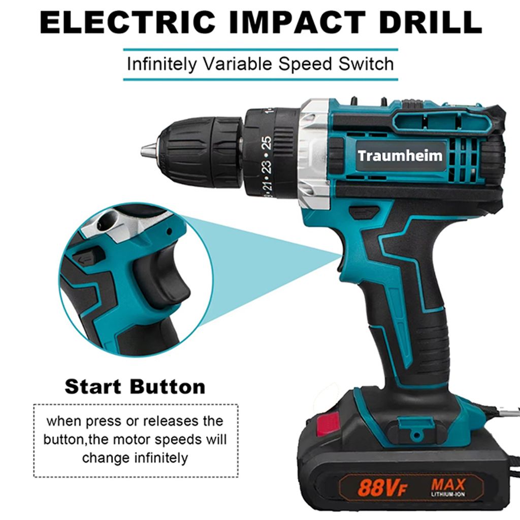 21V-Elektrobohrer-Set mit 2 1500-mAh-Akkus | Kaufland.de