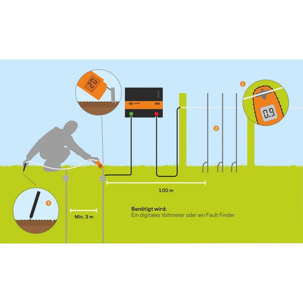 Gallagher Earthstake 1,7m with earth clamp | Kaufland.de