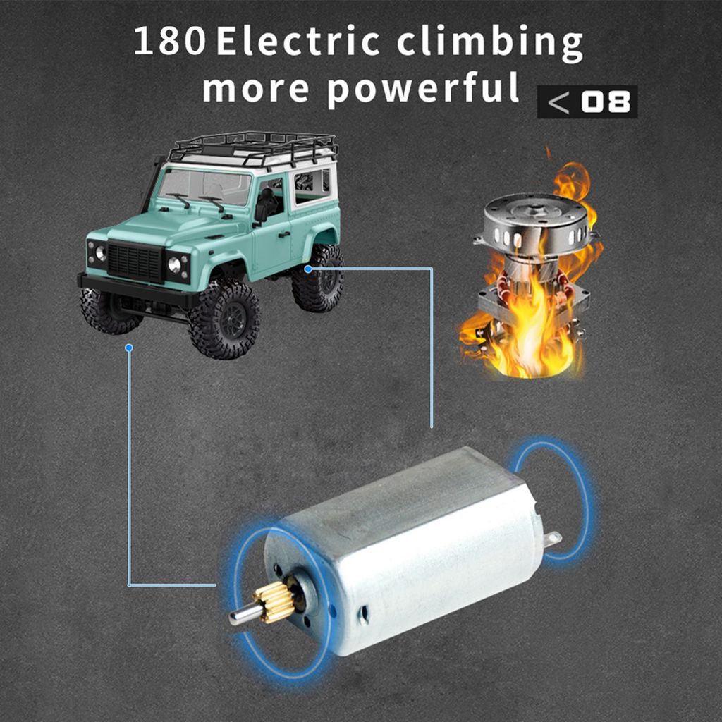 MN-90 RC auto na dálkové ovládání v měřítku | Kaufland.cz