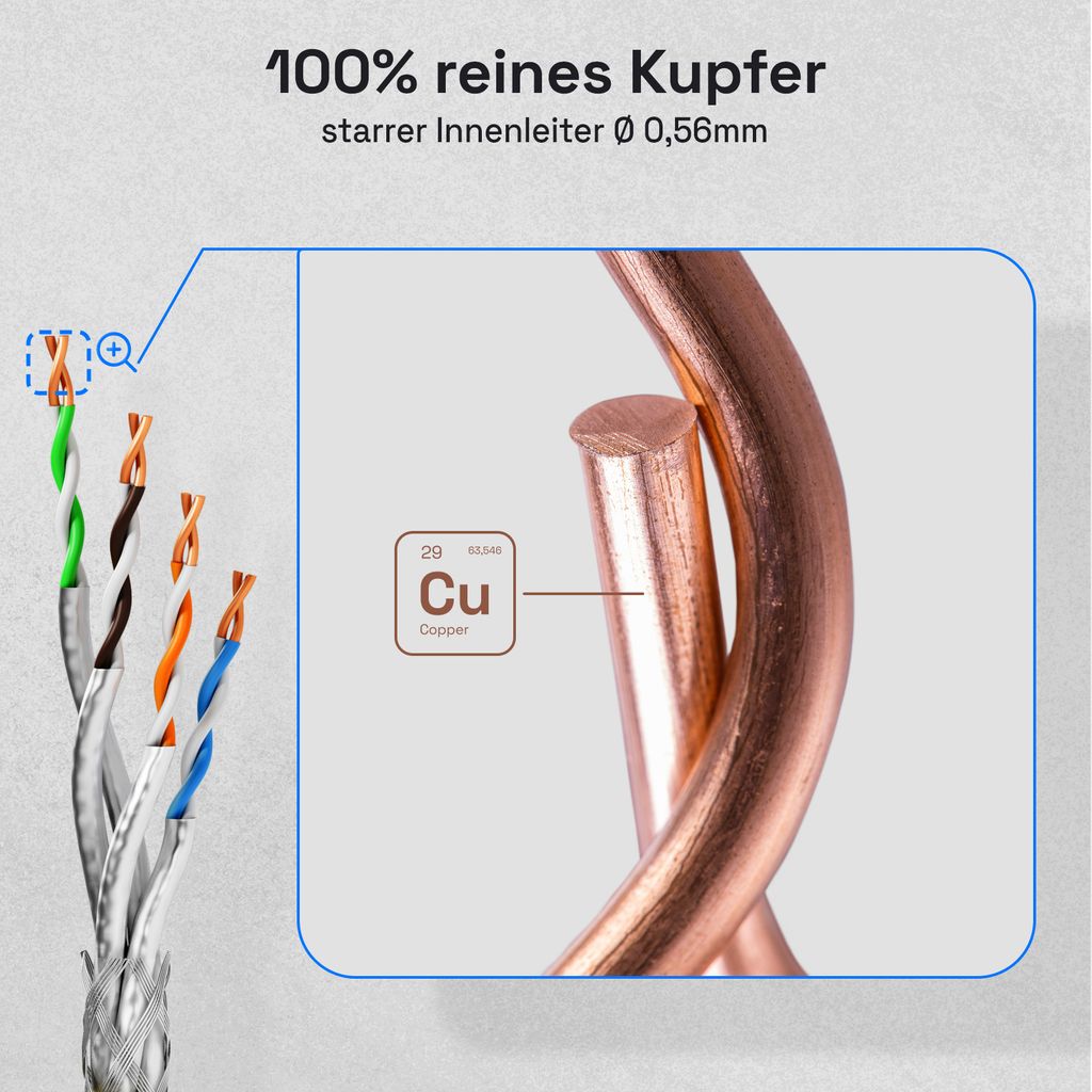 hb-digital CAT 7 Verlegekabel 25m | Kaufland.de