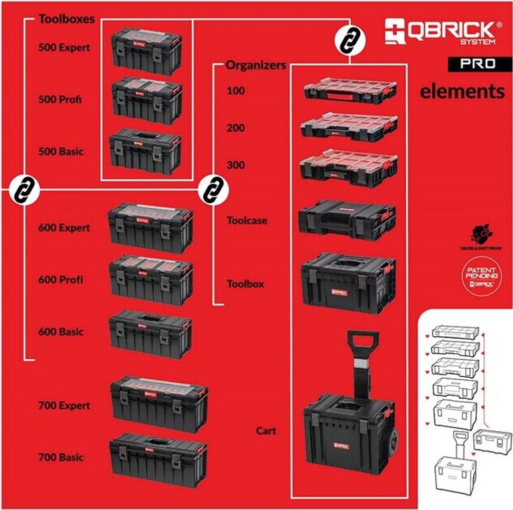 Qbrick System PRO 600 Basic z możliwością | Kaufland.pl