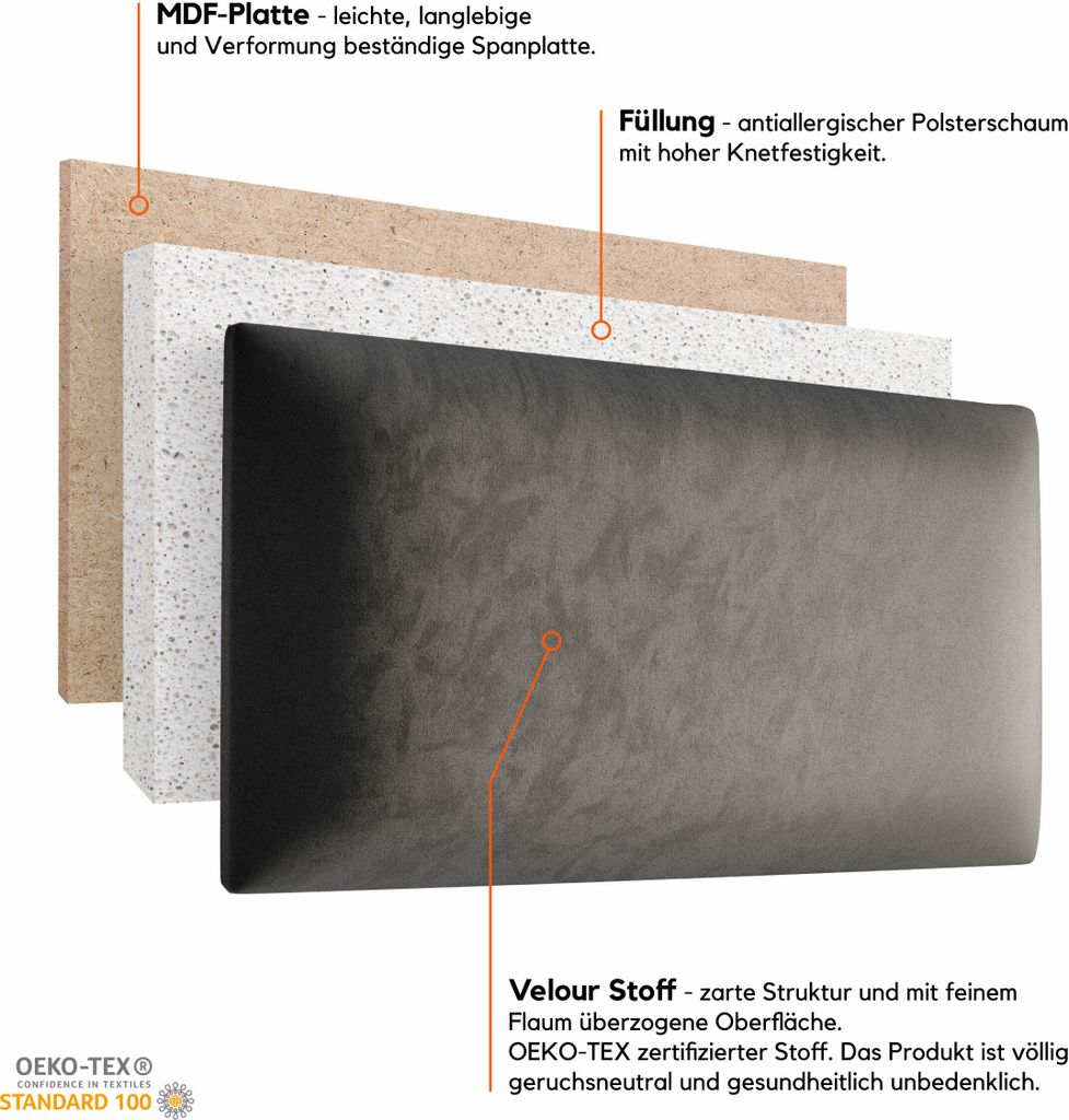 Čalouněný panel Obdélník 70 cm x 15 cm | Kaufland.cz