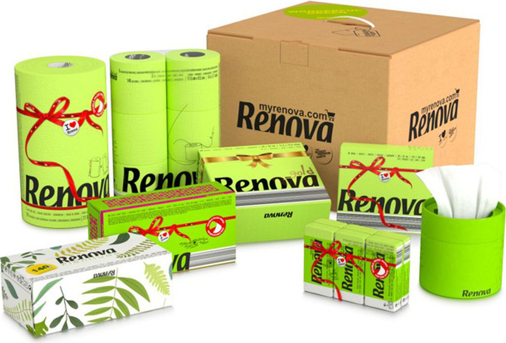 Renova Komplettsets - Multipacks Renova | Kaufland.de